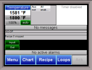Default Status Screen