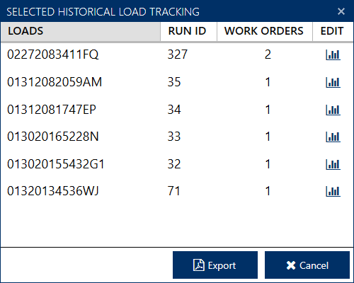 Bulk Load Reports