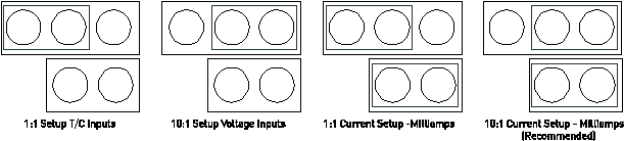 Adding a Jumper to an Input