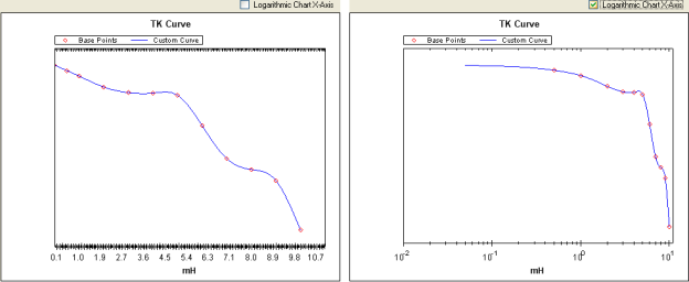 Edit Custom Curves