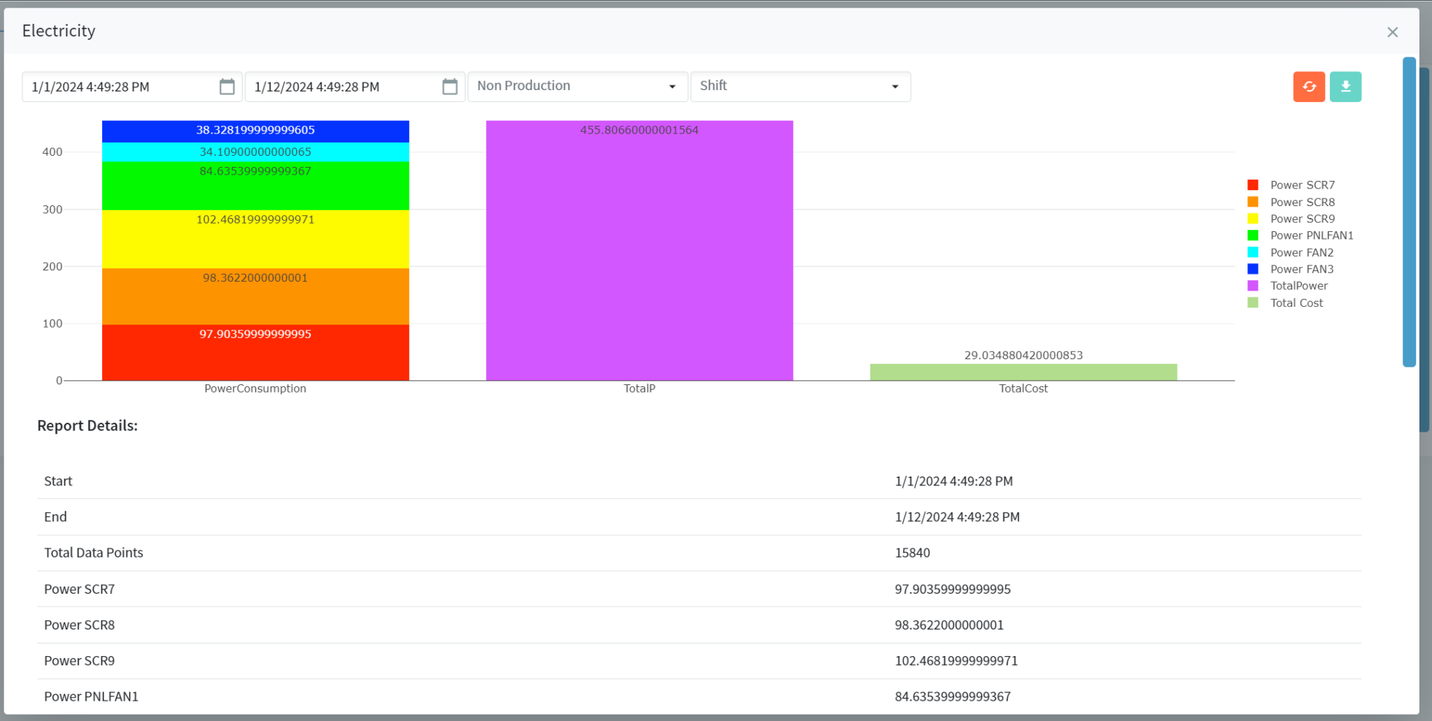 Advanced Stationary Data Loggers for Precision Monitoring
