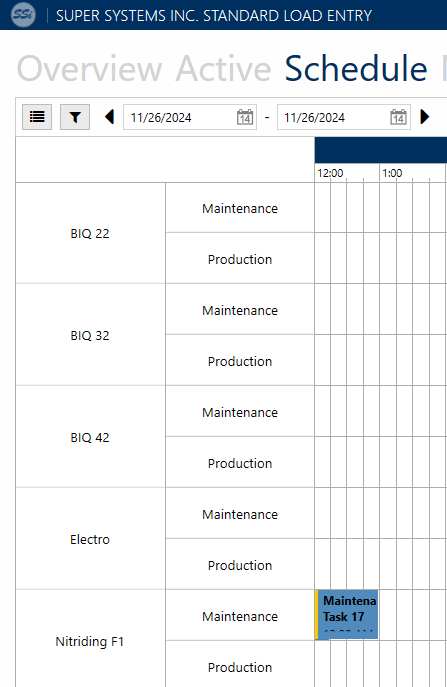 Efficient Load Entry with SuperSystems Software