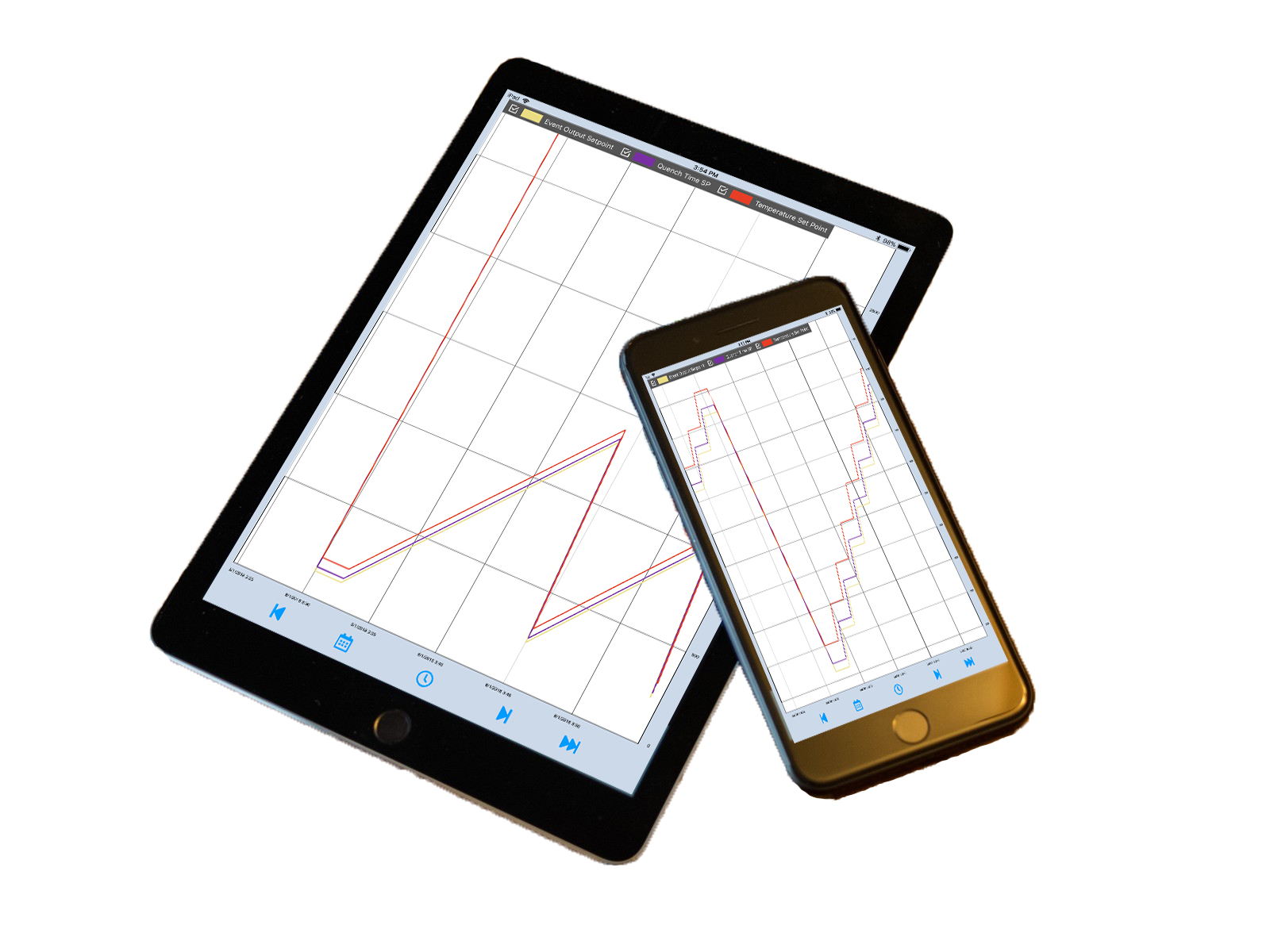 Advanced Stationary Data Loggers for Precision Monitoring